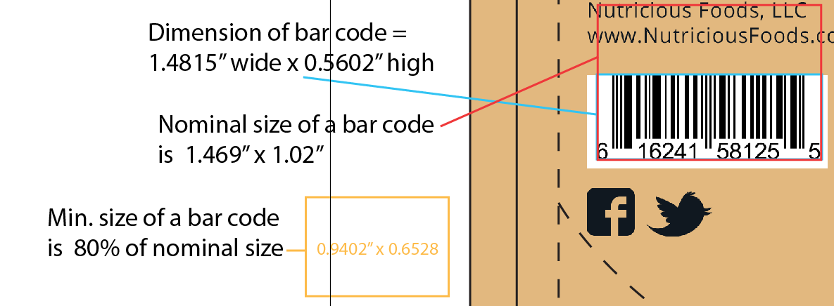 What's the 411 on Pouch Barcode Protocol?
