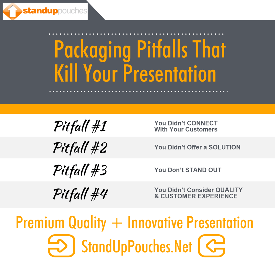 4 Retail Packaging Pitfalls That Kill Your Presentation